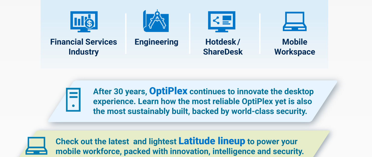 Invitation – Dell Technologies Experience Day